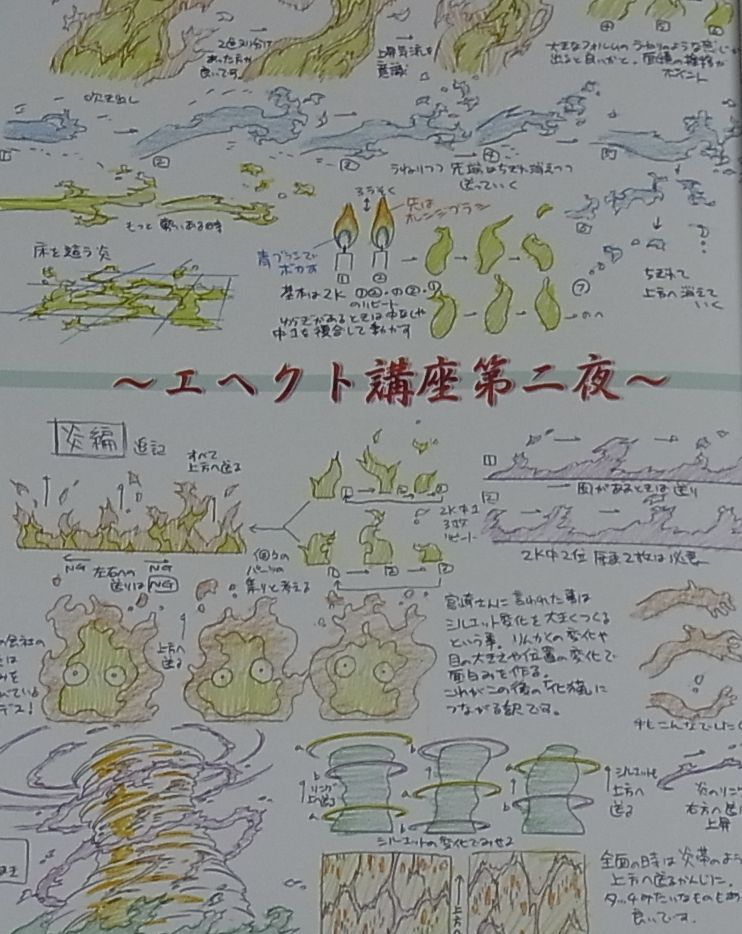 Takashi Hashimoto Anime Material Art Collection 7 C90 104page – q to Japan